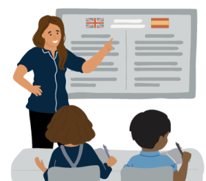 Dual Language Learning: The Benefits of a Multilingual Education from ...